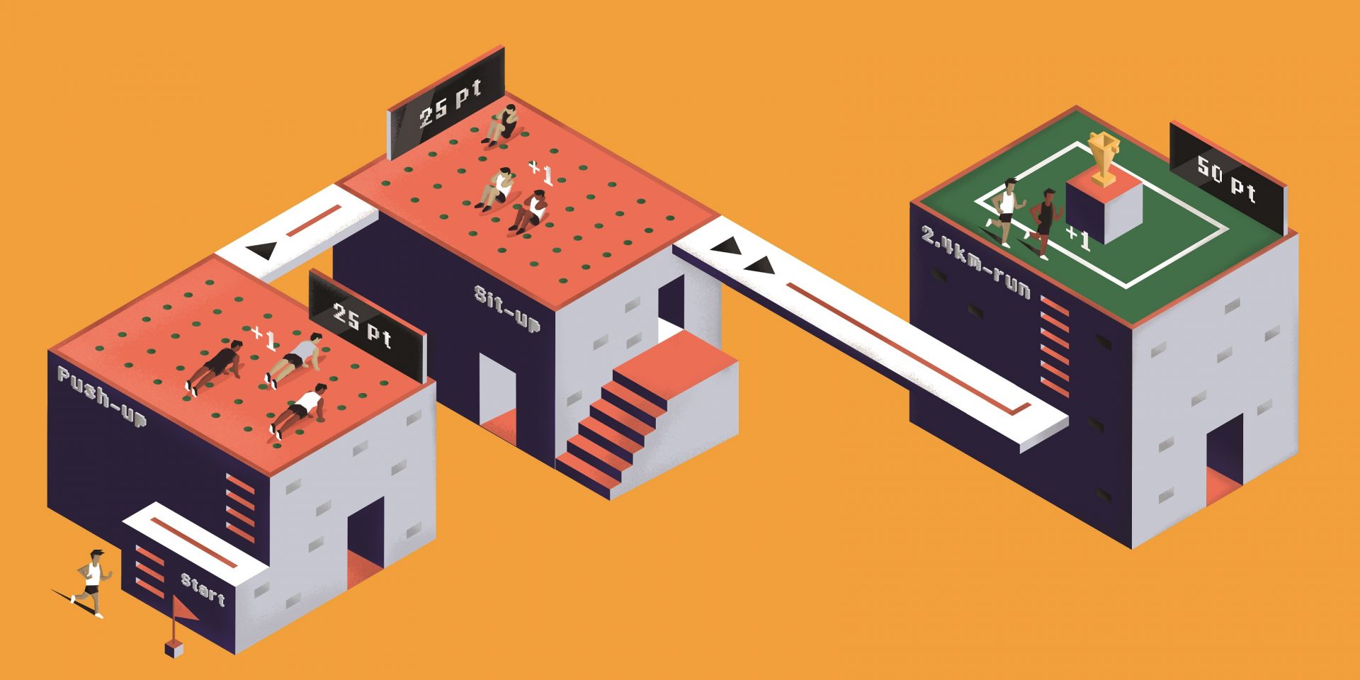 Shape Up - Page 5 of 5 - Frontline