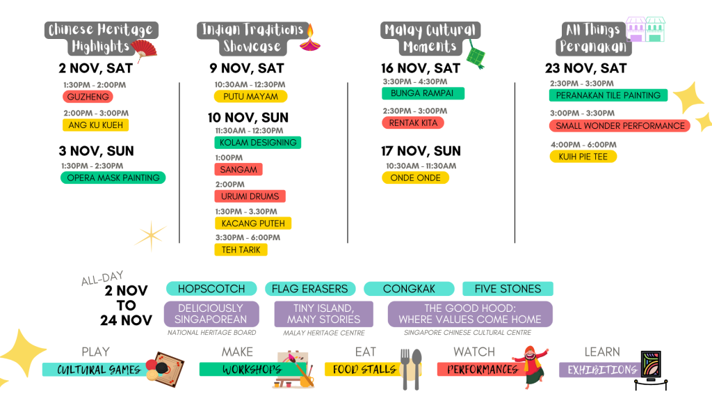 5% OFF All Courses With Singapore First Aid Training Centre (SFATC)